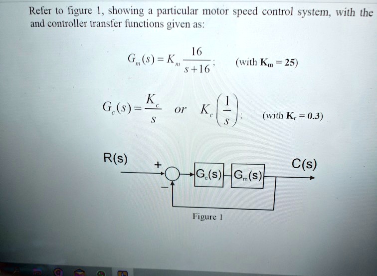 SOLVED: Refer to figure 1, showing a particular motor speed control ...