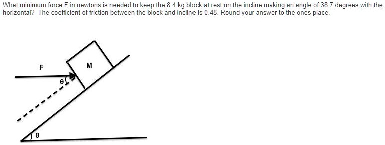 what minimum force f in newtons is needed to keep the 8 kg block at ...