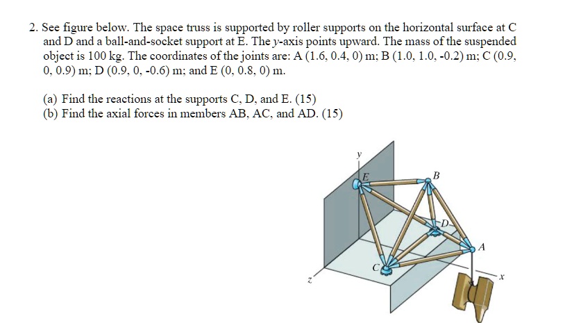 2. See figure below. The space truss is supported by roller supports on ...