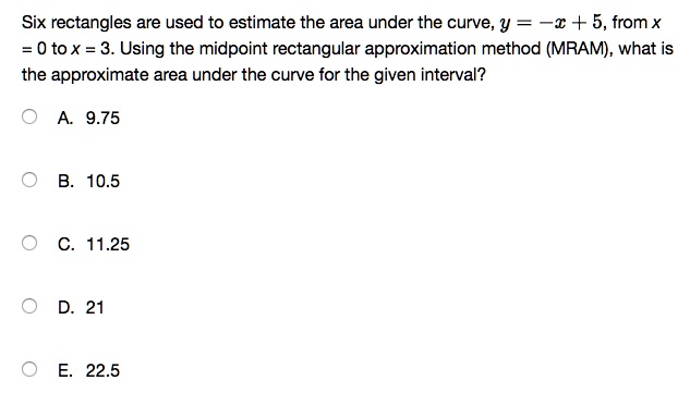 Solved Six Rectangles Are Used To Estimate The Area Under The Curve Y I 5 From X 0 Toxx
