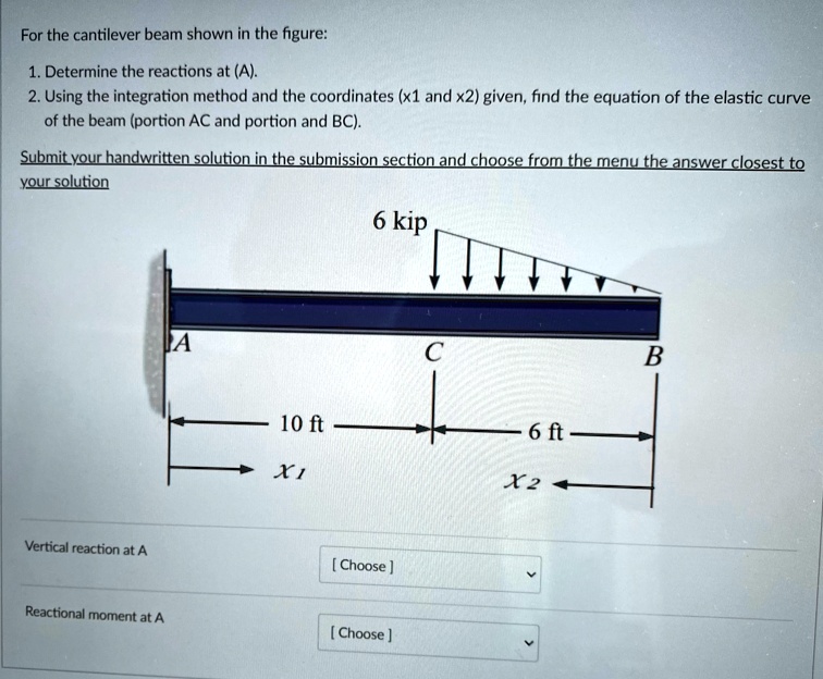 SOLVED: For the cantilever beam shown in the figure: Determine the reactions at (A): 2. Using ...