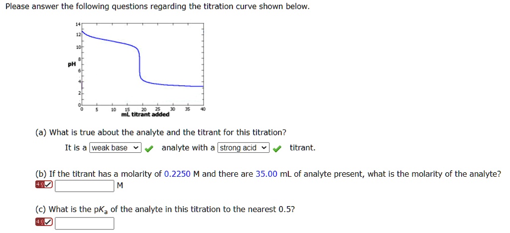 SOLVED: Please answer the following questions regarding the titration curve shown below: titrant ...