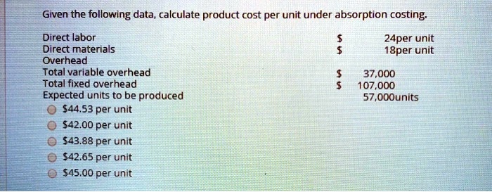 SOLVED: Given the following data, calculate the product cost per unit under absorption costing ...