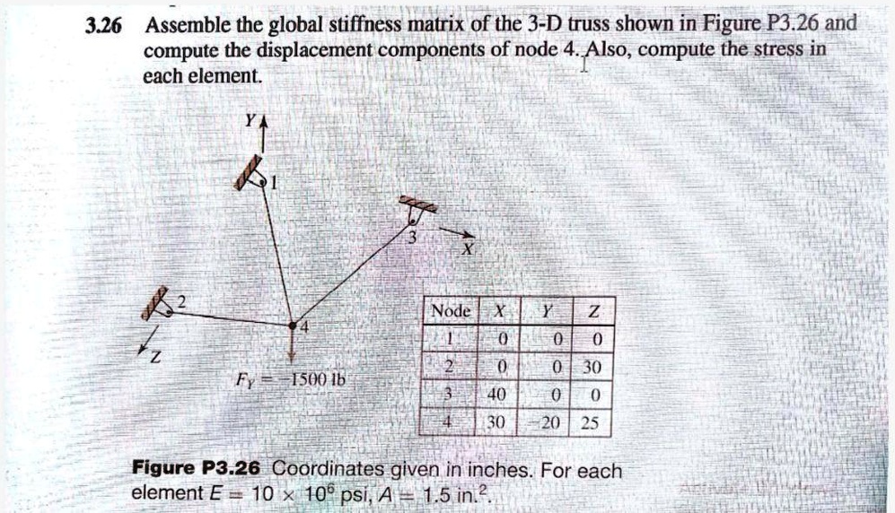 SOLVED: Solve 3.26 Assemble the global stiffness matrix of the 3-D truss shown in Figure P3.26 ...