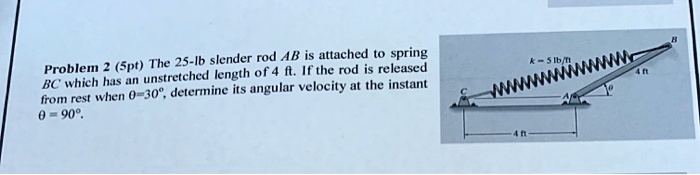 slender rod ab is attached spring problem 5p4 theretshea lengter 6 ...