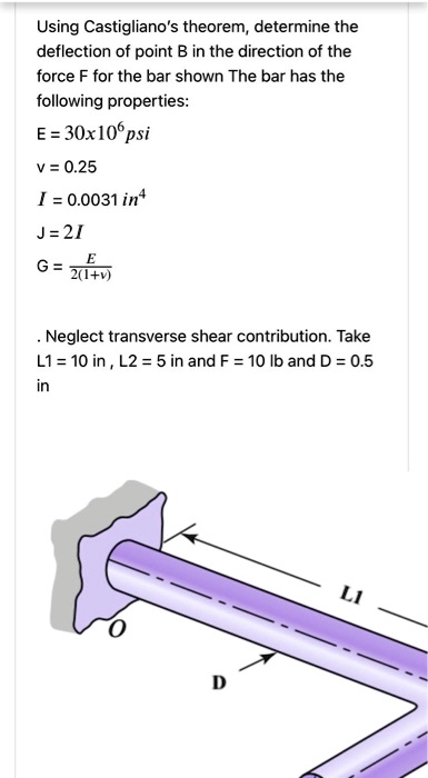 Using Castiglianos Theorem Determine The Deflection Of Point B In The Direction Of The Force F