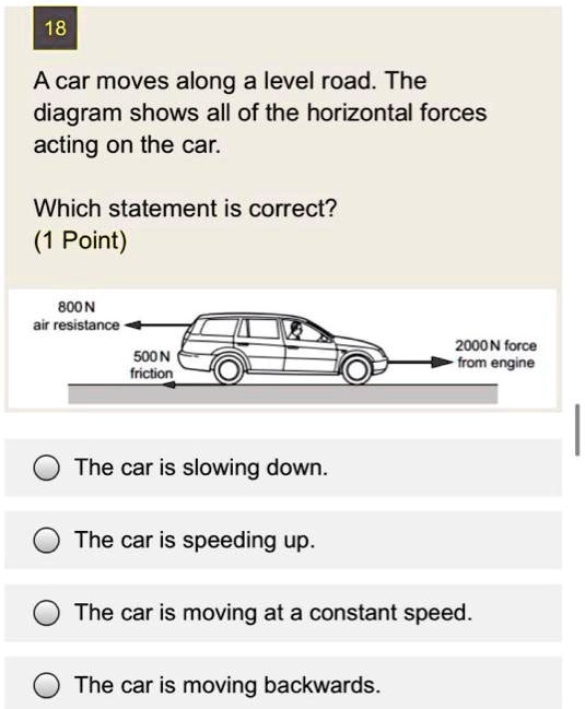 81 a car moves along a level road the diagram shows all of the ...