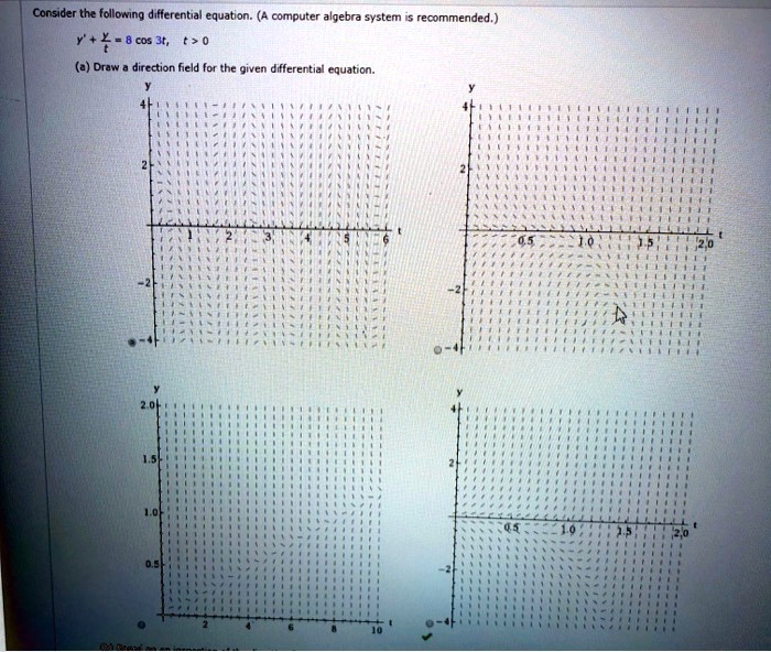SOLVED: Consider the followring differentia eqmation computer Igebra ... SOLVED: Consider the followring differentia eqmation computer Igebra ...
