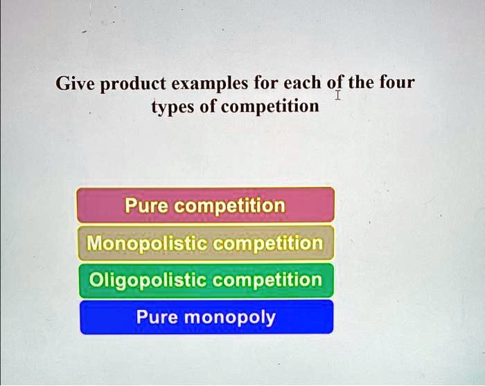 SOLVED: Give product examples for each of the four types of competition ...