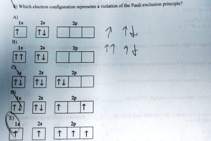 SOLVED: Which electron configuration represents a violation of the ...