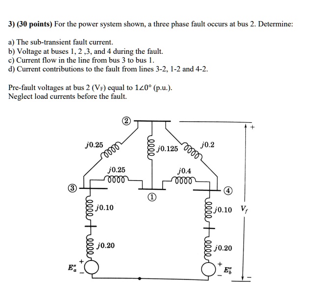 3) (30 points) For the power system shown, a three phase fault occurs at bus 2. Determine: a ...
