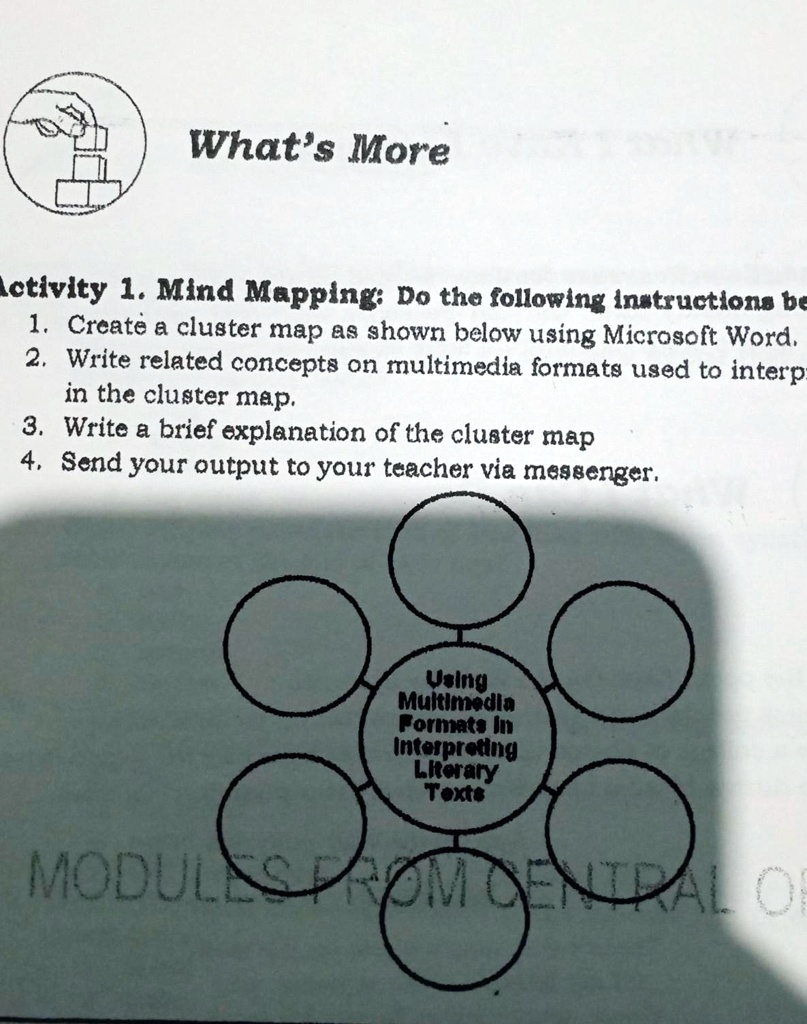 SOLVED: Activity 1: Mind Mapping 1. Create a cluster map as shown below using Microsoft Word. 2 ...