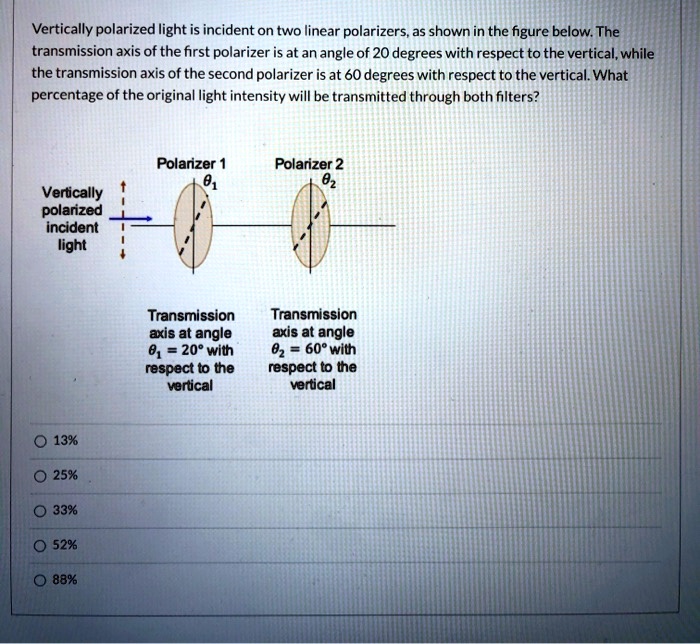 vertically polarized light is incident on two linear polarizersas shown ...