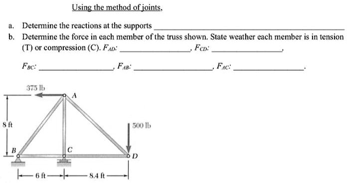 SOLVED: Using the method of joints, determine the reactions at the supports and the force in ...