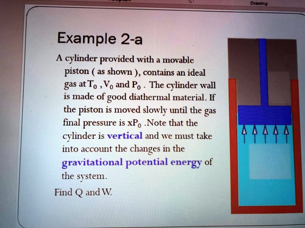 SOLVED: A cylinder provided with a movable piston, as shown, contains ...