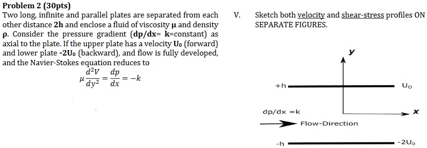 Problem 2 (30pts) Two long, infinite and parallel plates are separated ...
