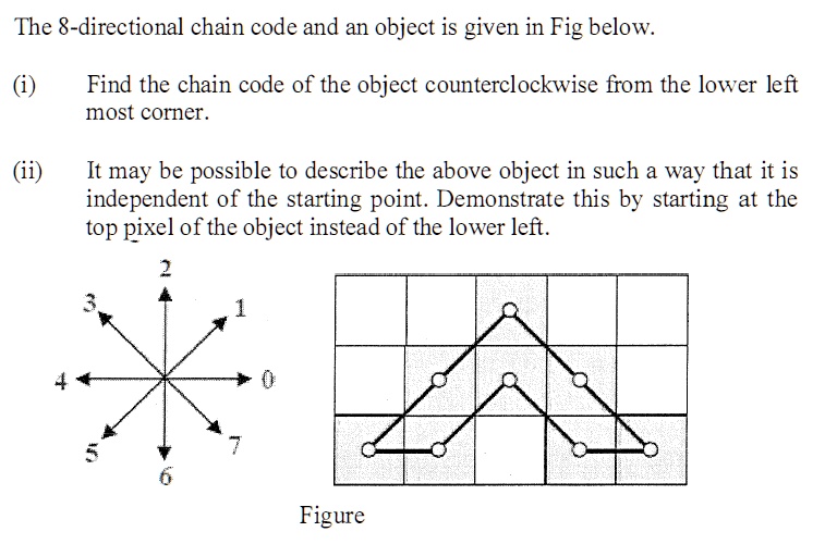 SOLVED: i,ii The 8-directional chain code and an object is given in Fig below. (i) Find the ...