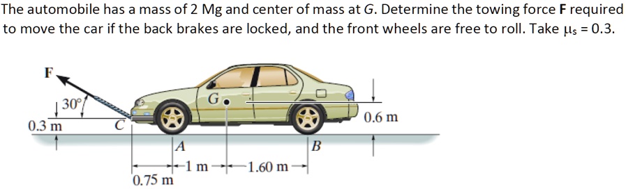 Solved The Automobile Has A Mass Of 2 Mg And Center Of Mass At G