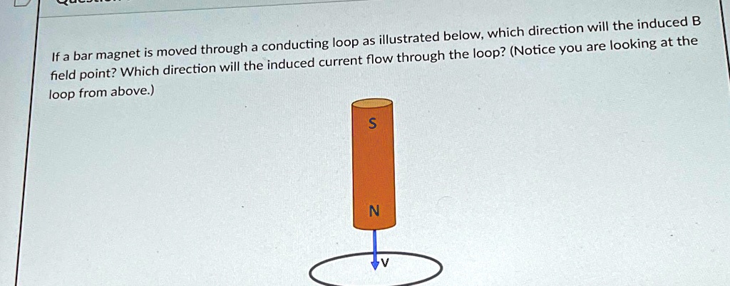 If a bar magnet is moved through a conducting loop as illustrated below, which direction will ...