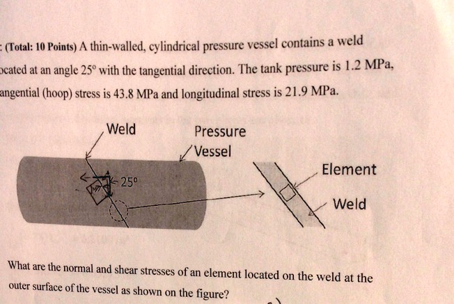 SOLVED: (Total: 10 Points) A thin-walled, cylindrical pressure vessel ...
