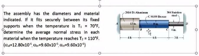 SOLVED: The assembly has the diameters and material indicated. If it ...