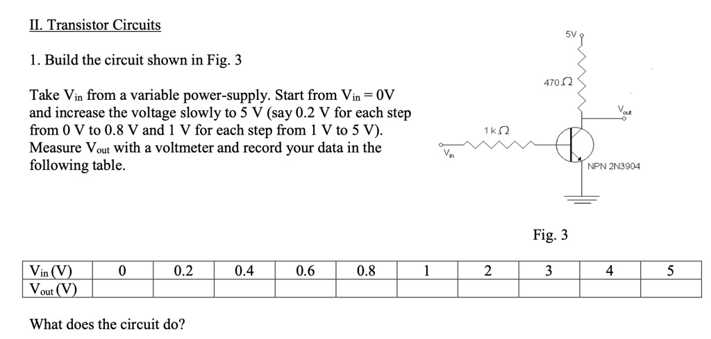 SOLVED: USING MULTISIM II. Transistor Circuits 1.Build the circuit shown in Fig.3 470 Take Vin ...