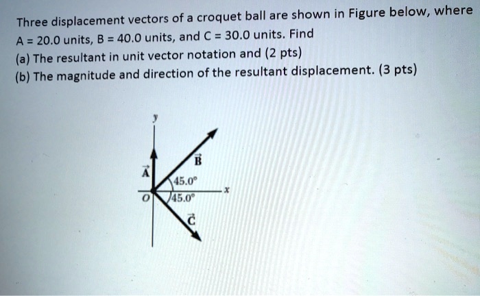 Three displacement vectors of a croquet ball are shown in Figure below, where A = 20.0 units, B ...