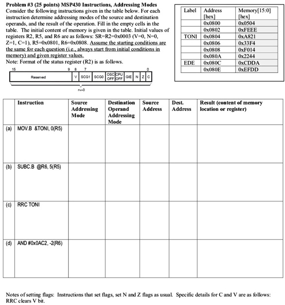 Problem #3 (25 points) MSP430 Instructions, Addressing Modes Consider the following instructions ...