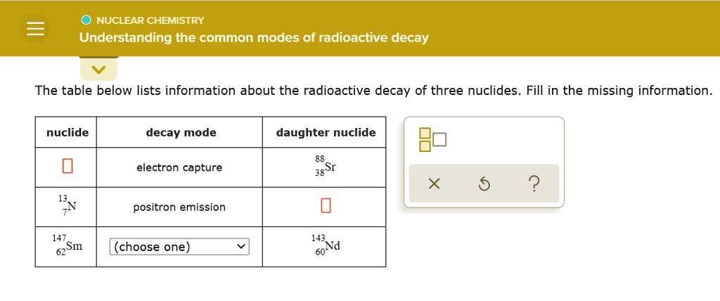 SOLVED: NUCLEAR CHEMISTRY Understanding the common modes of radioactive ...