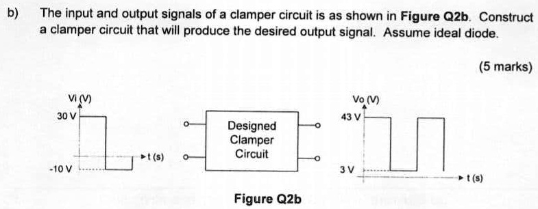 SOLVED: The input and output signals of a clamper circuit are as shown in Figure Q2b. Construct ...