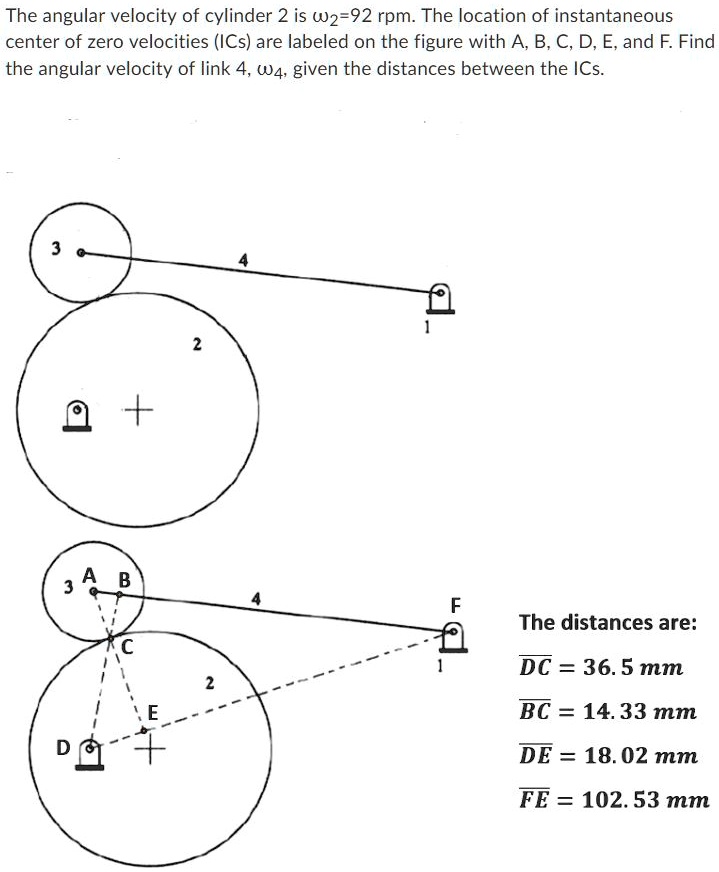 The angular velocity of cylinder 2 is Ï‰2 = 92 rpm. The location of ...