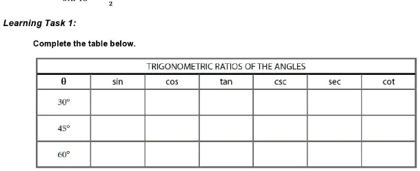 SOLVED: Learning Task 1: Complete the table below: TRIGONOMETRIC RATIOS OF THE ANGLES cos tan ...