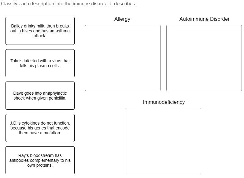 SOLVED: Classify each description into the immune disorder it describes ... SOLVED: Classify each description into the immune disorder it describes ...