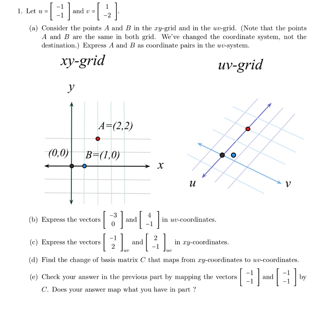 SOLVED: 1. Let u and v L Consider the points A and B in the Ty-grid and ...