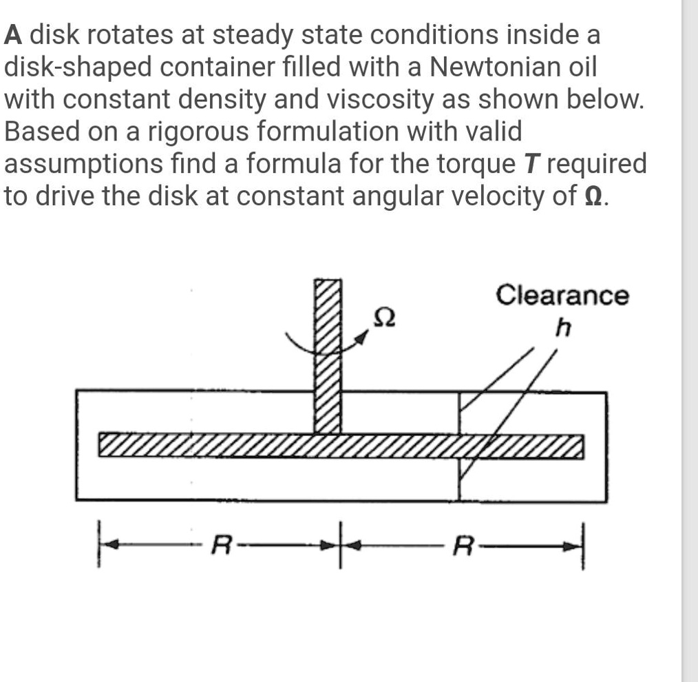 SOLVED: A disk rotates at steady state conditions inside a disk-shaped ...
