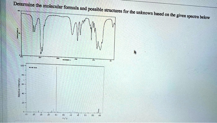 Determine the molecular formula and possible structures for the unknown based on the given ...