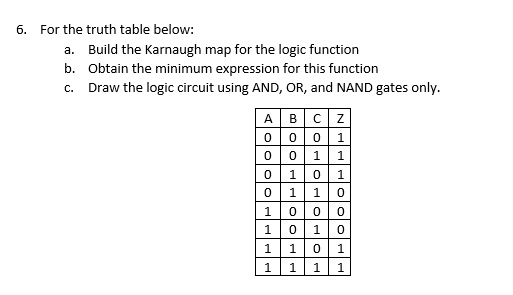 SOLVED: 6. For the truth table below: a. Build the Karnaugh map for the logic function. b ...