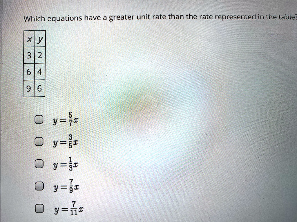 SOLVED: Help me with this please. I typed it on my iPad. Which ...