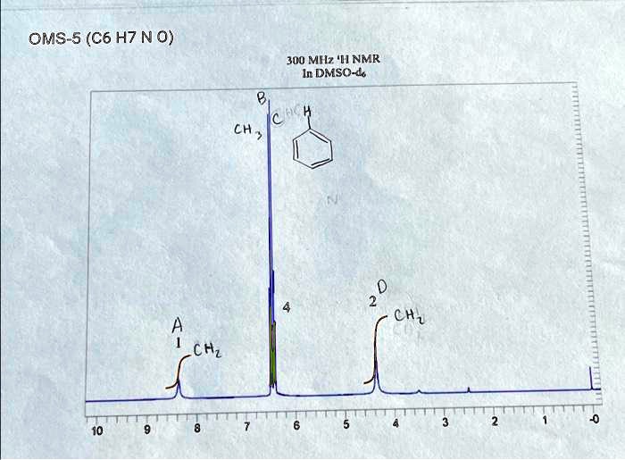 OMS-5 (C6 H7 N O) 300 MHz ¹H NMR In DMSO-d? CH? CH? CH? CH?
