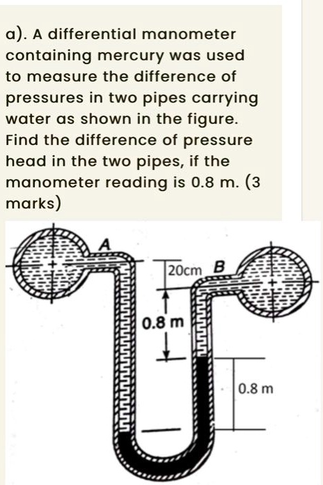 a). A differential manometer containing mercury was used to measure the difference of pressures ...
