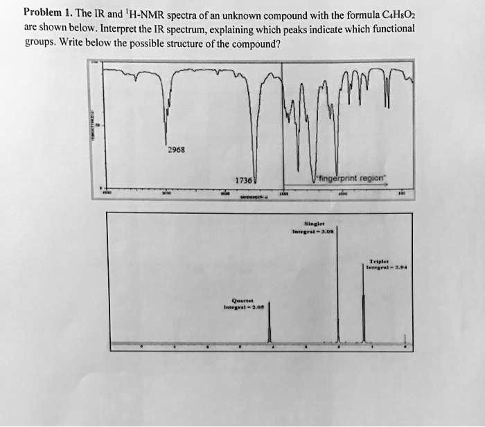 SOLVED: Problem 1: The IR and 'H-NMR spectra of an unknown compound with the formula C4H2O are ...