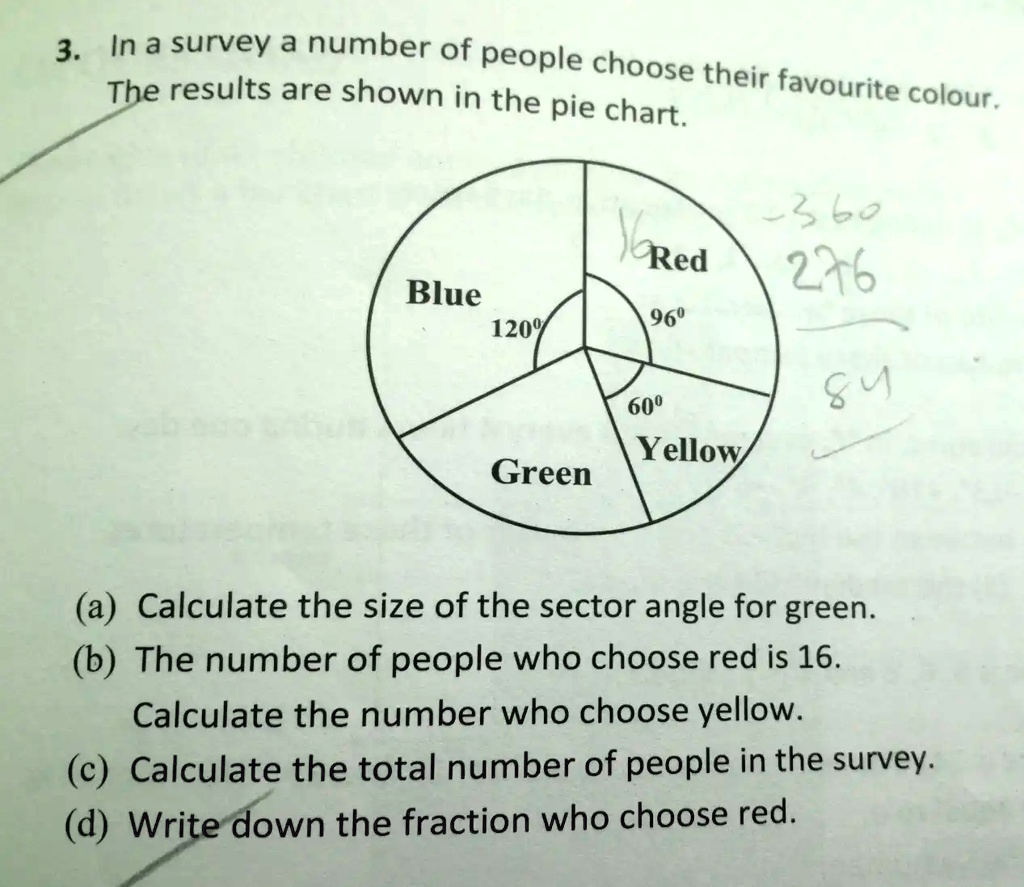 SOLVED: 3. In a survey a number of people choose their The results are ...