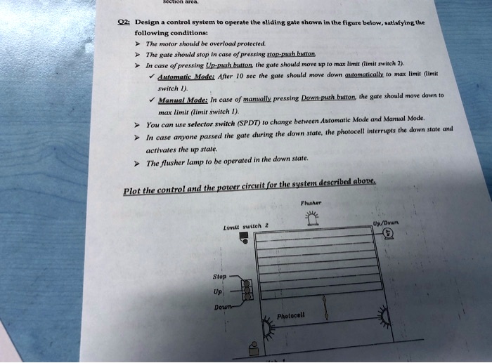q2 design a control system to operate the sliding gate shown in the ...