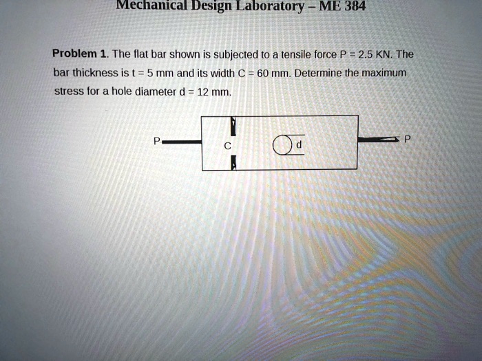 SOLVED: MechanicalDesignLaboratory-ME384 Problem 1.The flat bar shown is subjected to a tensile ...