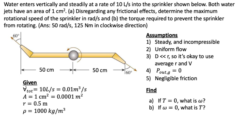 Water enters vertically and steadily at a rate of 10 L/s into the ...
