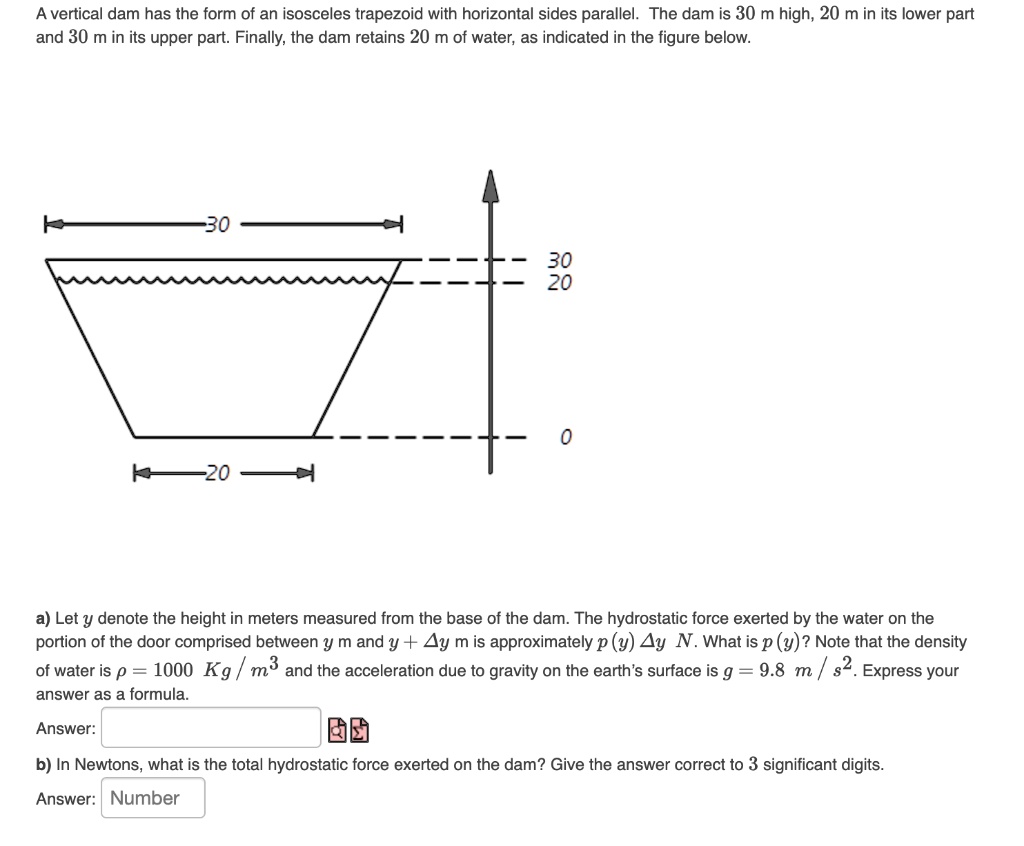 a vertical dam has the form of an isosceles trapezoid with horizontal ...