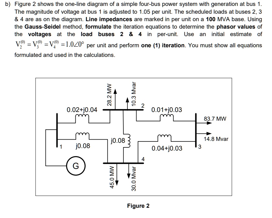 b figure 2 shows the one line diagram of a simple four bus power system ...