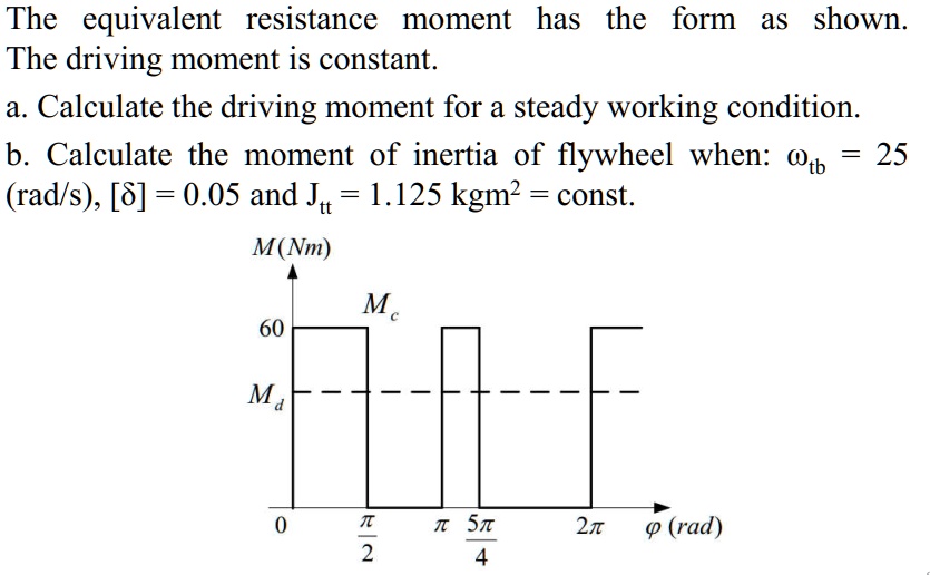 the equivalent resistance moment has the form as shown the driving ...