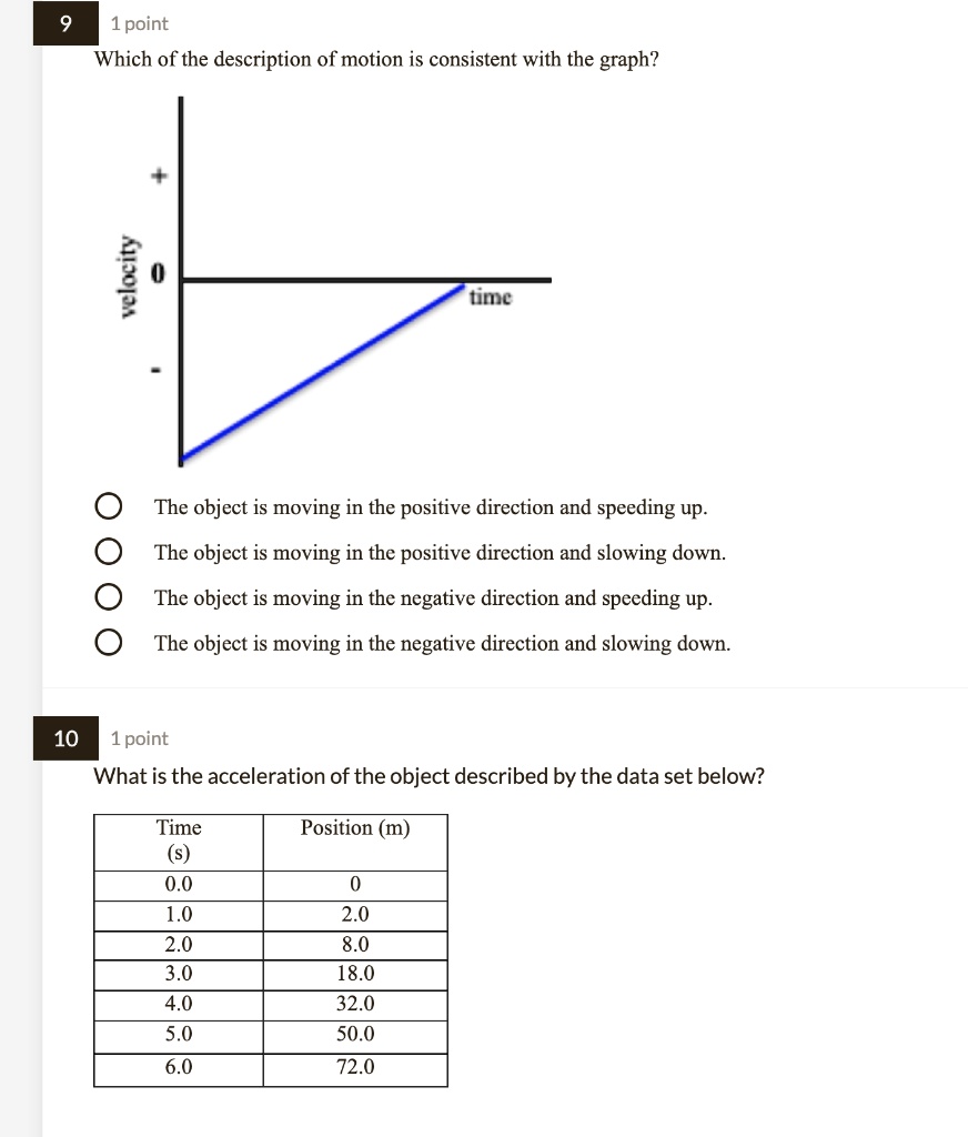 SOLVED: 1point Which of the description of motion is consistent with ...