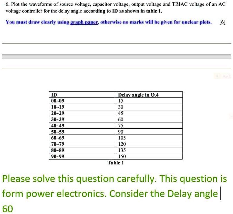 Solved Plot The Waveforms Of Source Voltage Capacitor Voltage Output Voltage And Triac 9892